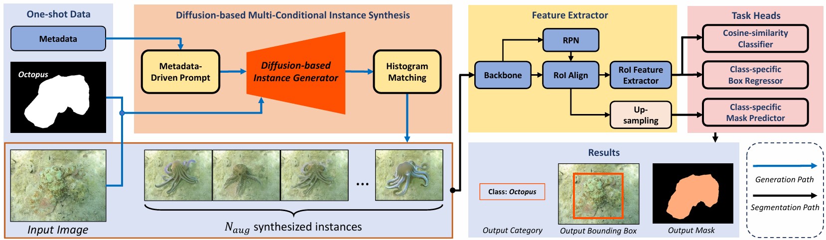Thanh-Danh Nguyen - Homepage